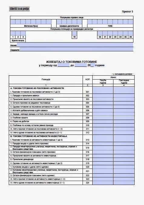 Obrasci za popunjavanje: Izveštaj o tokovima gotovine