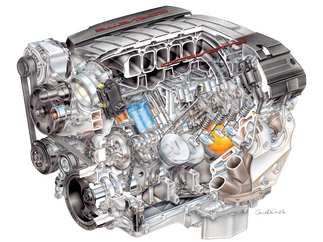 Oficina Expert: Partes Componentes do Motor