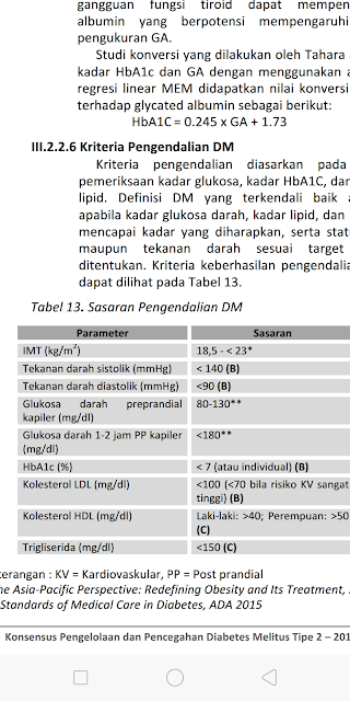 Rajibsman: Tatalaksana DM