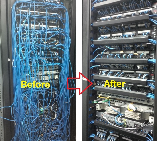 Network Cabling Grooming