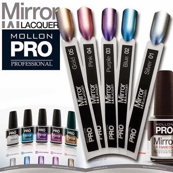 Betty Nails: Mollon PRO - News