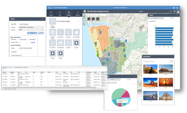arcOrama: Le blog consacré à ArcGIS et aux technologies SIG Esri