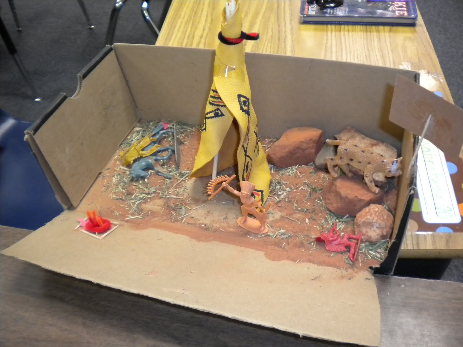 A Crafty Teacher: Native American Dioramas