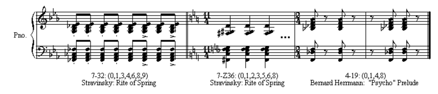 PITCH CLASS SET THEORY (V): LAS TABLAS