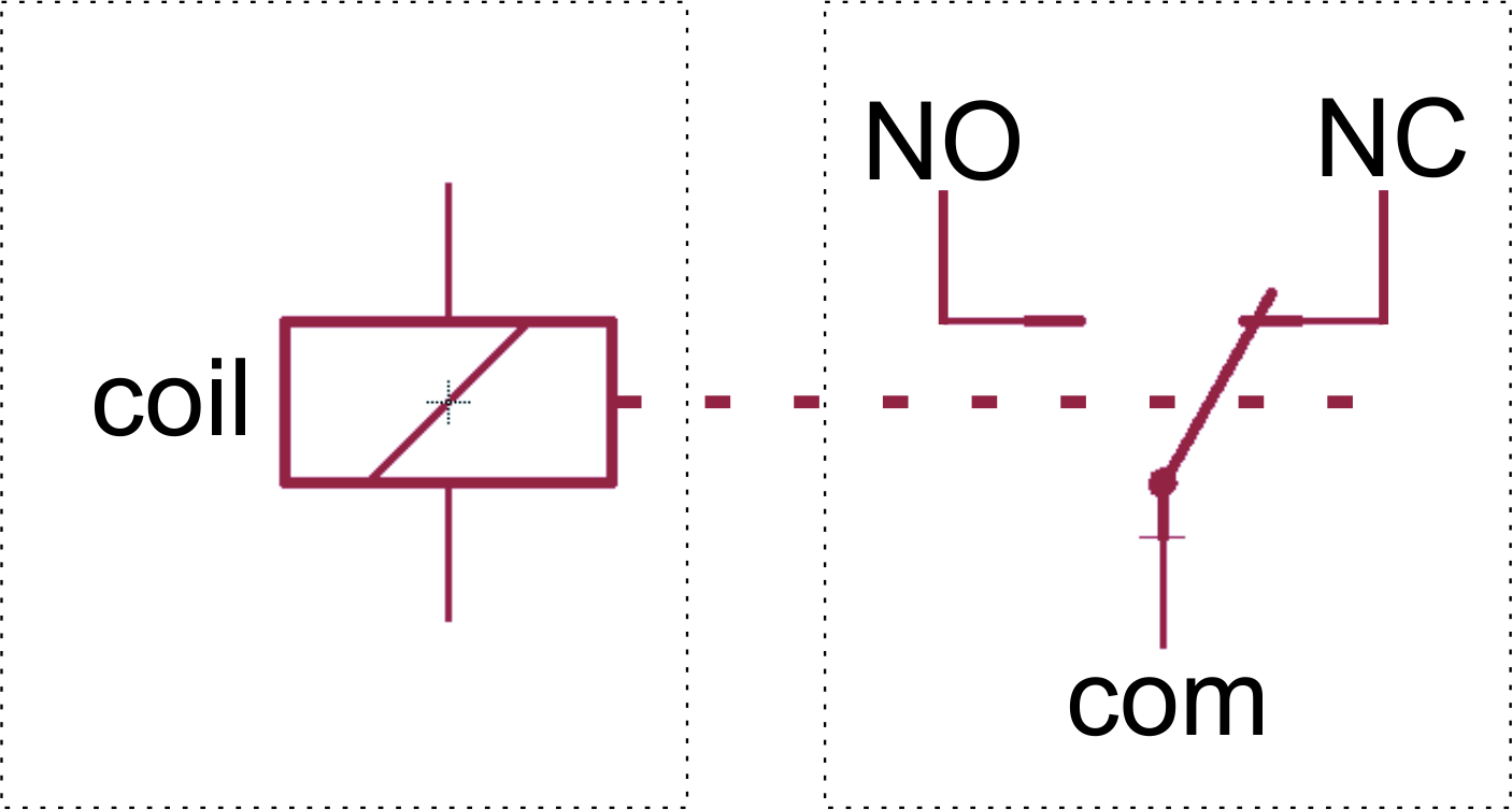 mamentronika: Modul Relay