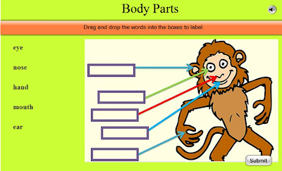 English in Almería: Mr. Monkey teaches you the parts of the body