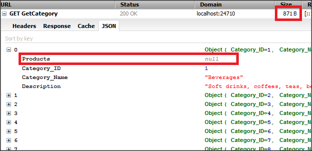 Aspnet Mvc View Model Entity Framework And Json Serialization 7120