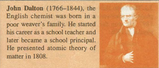 Dalton’s atomic theory and limitations - WAEC TUTORIALS - INSIDE CHEMISTRY