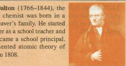 Dalton’s atomic theory and limitations - WAEC TUTORIALS - INSIDE CHEMISTRY
