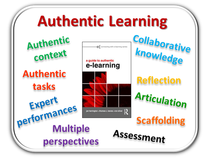 Always learning...: First week of the semester