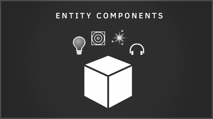 Crytek Releases CryEngine 5.4 Preview | Computer Graphics Daily News