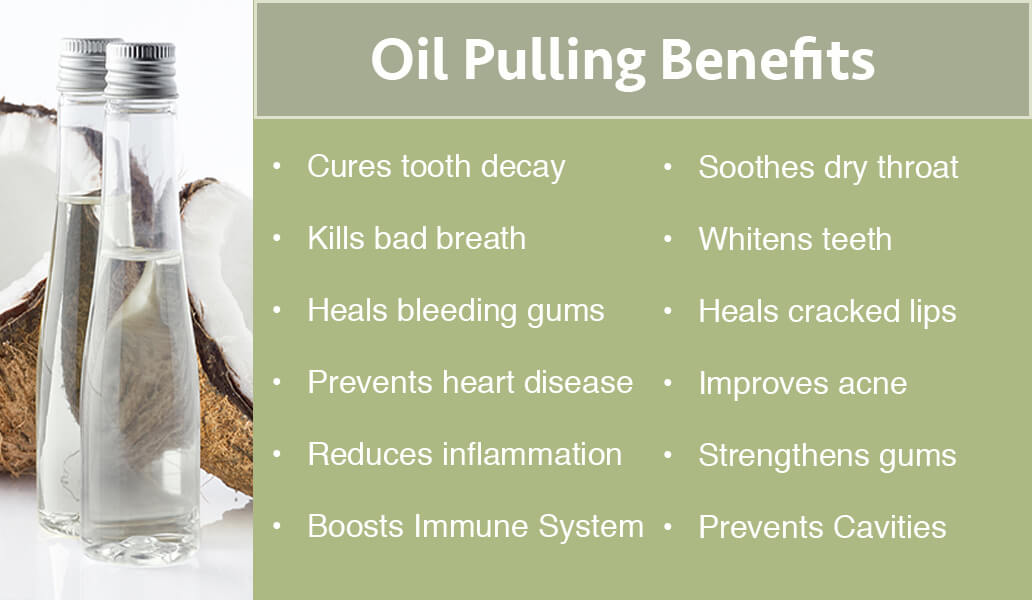 Oil Pulling Method: Whiten Your Teeth Today with Coconut Oil