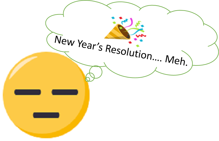 Is it time for a Reset?