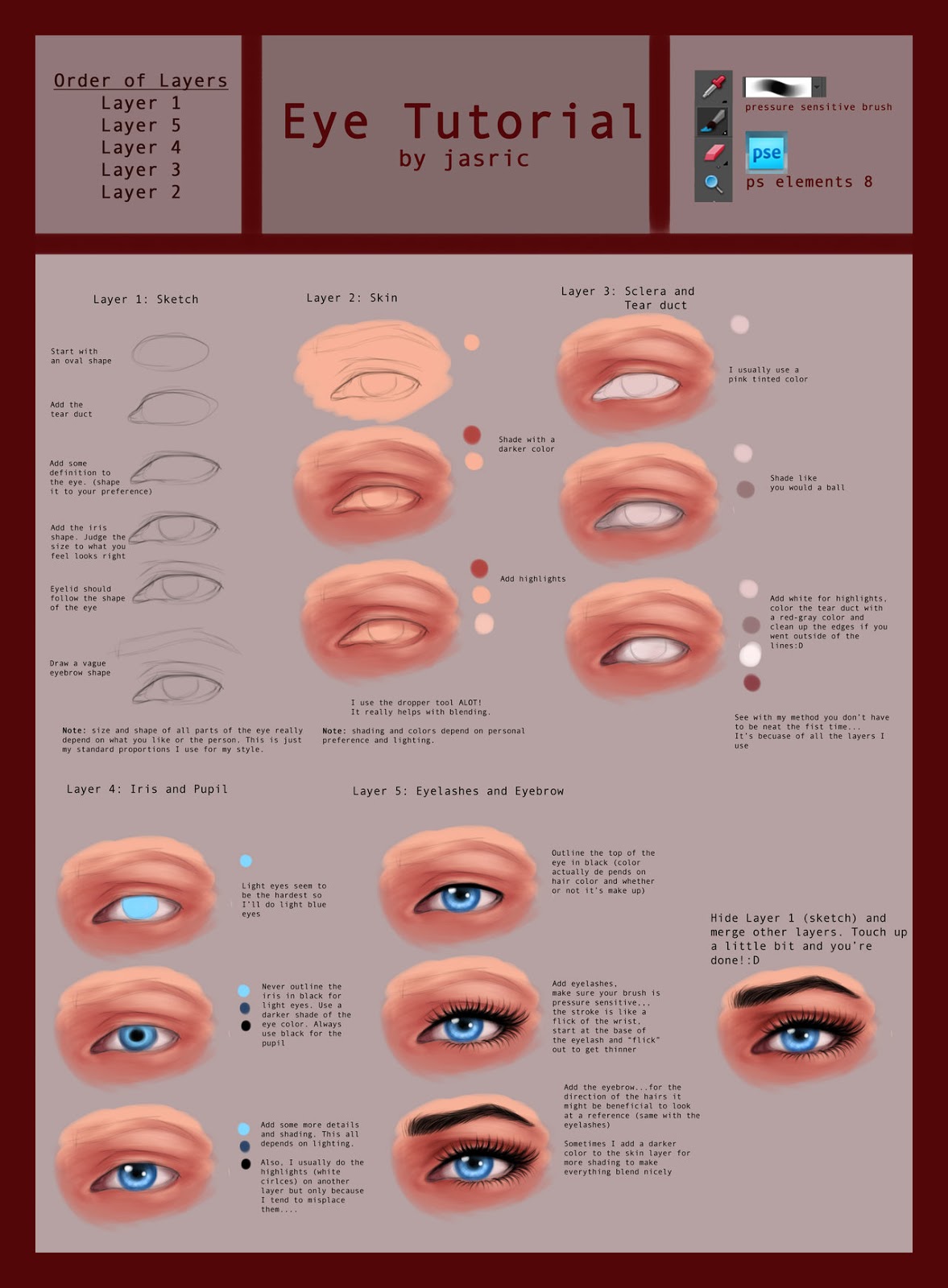 Concept Art Reference: Digital Eye Tutorial