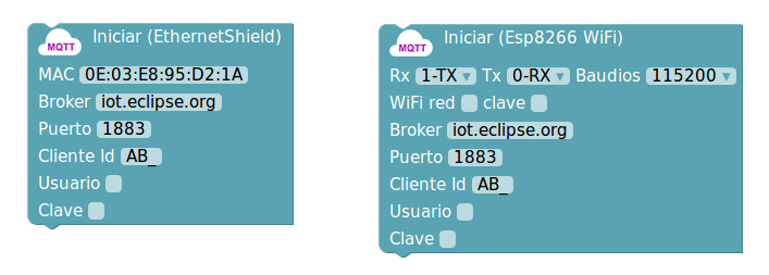 ArduinoBlocks: Protocolo MQTT