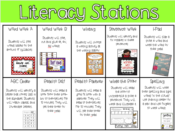8 Stations in 1 week?!! & Visuals! - The Teacher Talk