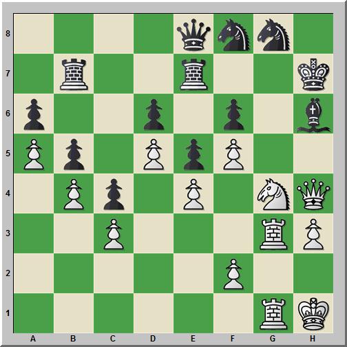 Chess Skills: Glossary of Tactics: Forks