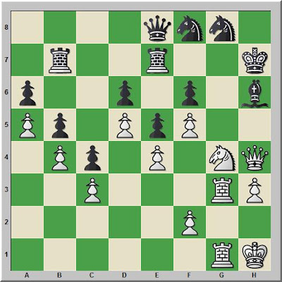 Chess Skills: Glossary of Tactics: Forks