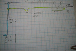 Forest House Farm: DIY Box Trap