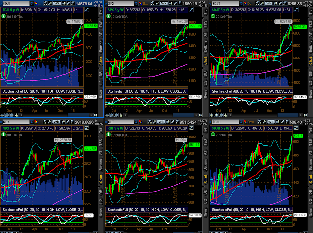 Slope Of Hope with Tim Knight