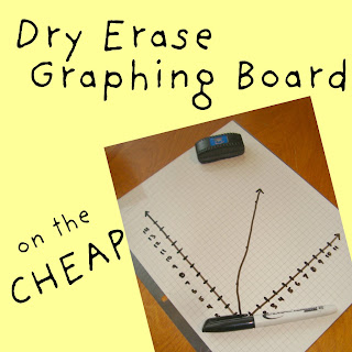 Classroom Freebies Too: Graphing Boards on the Cheap