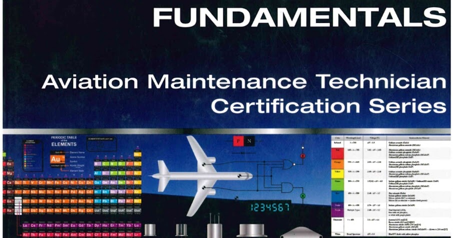 Electrical Fundamental Module 4 Book | KASWORLD-AERO Aviation Updates ...