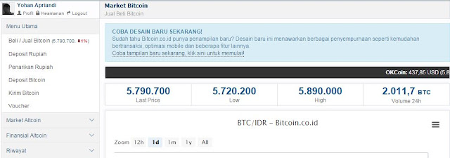 √ UANG BARU [Cara Untung Trading Bitcoin ]