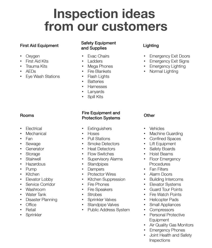 73 Things To Inspect Using Tap Report