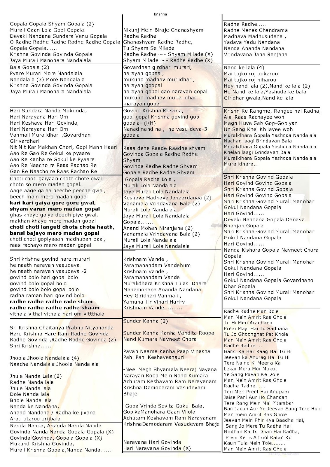 AOl Bhajahn LYRICS: Art of Living Bhajans (English Lyrics)