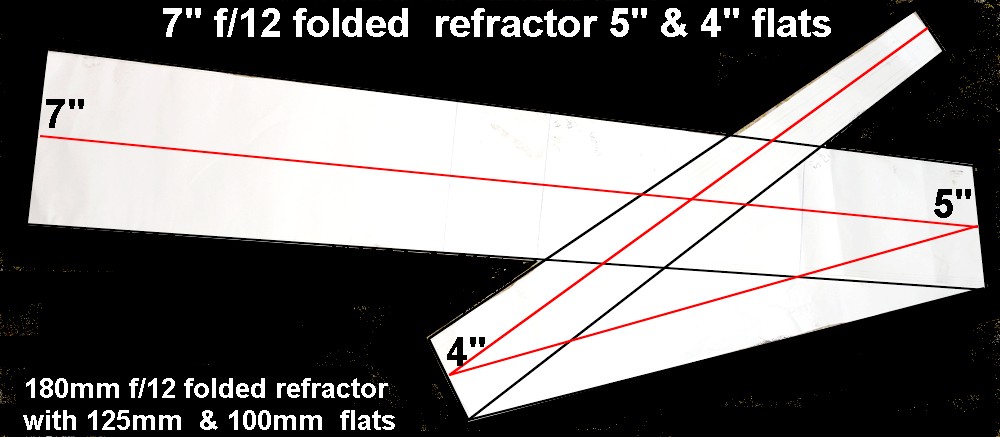 Fullerscopes Telescope Mountings: 7" f/12 iStar folded refractor 1 ...