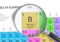 Heraldry of Life: 5.BORON - ART with B-chemical element symbols