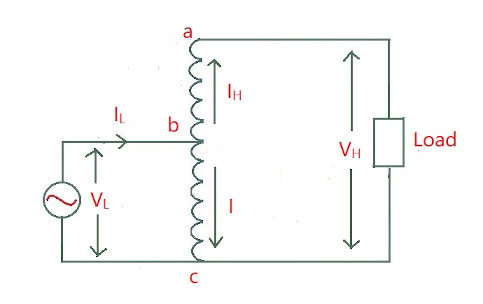 Btech First Year Notes: Auto Transformer, Basic Electrical Engineering ...