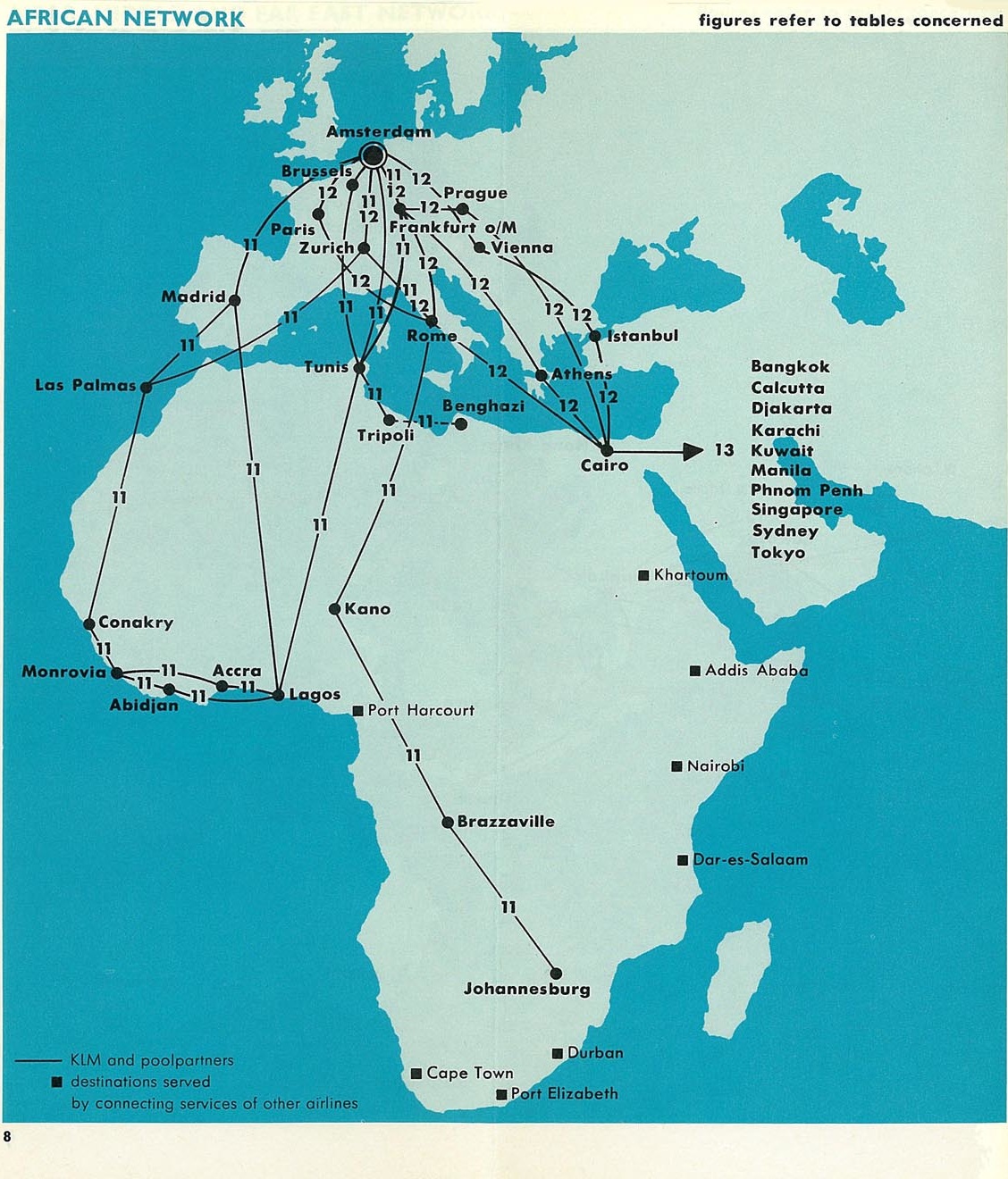 The Timetablist: KLM: The African Network, 1966