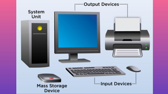 What is a Computer? Webopedia Definition - Tech For Digital