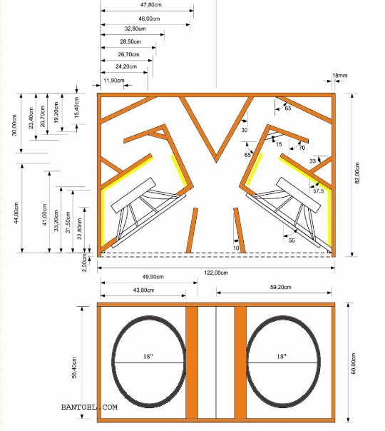 Ukuran Box Subwoofer 18" Dobel Mantap