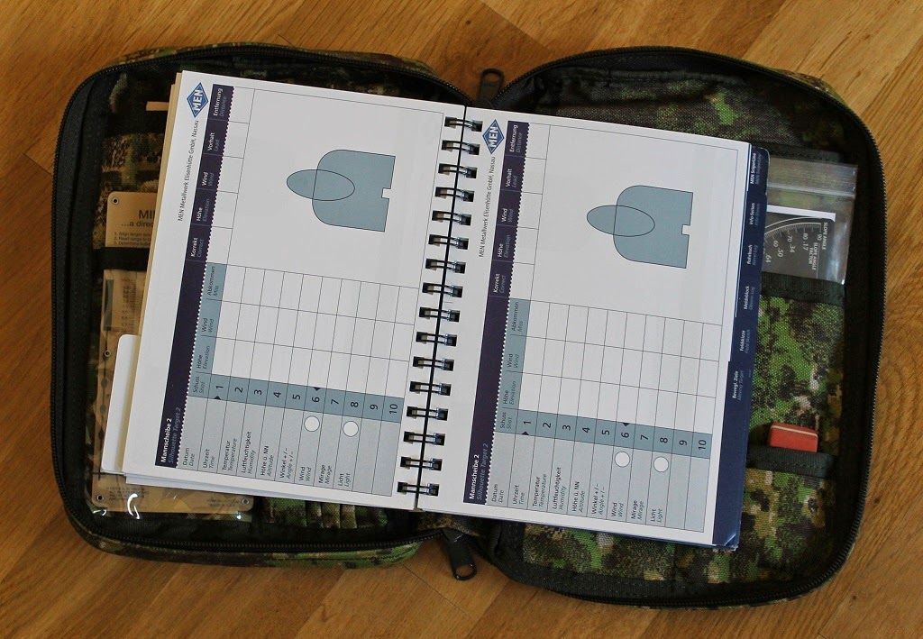 STRATEGIE & TECHNIK: S&T Blog Sniper Data Book Cover - vom Reißbrett ...