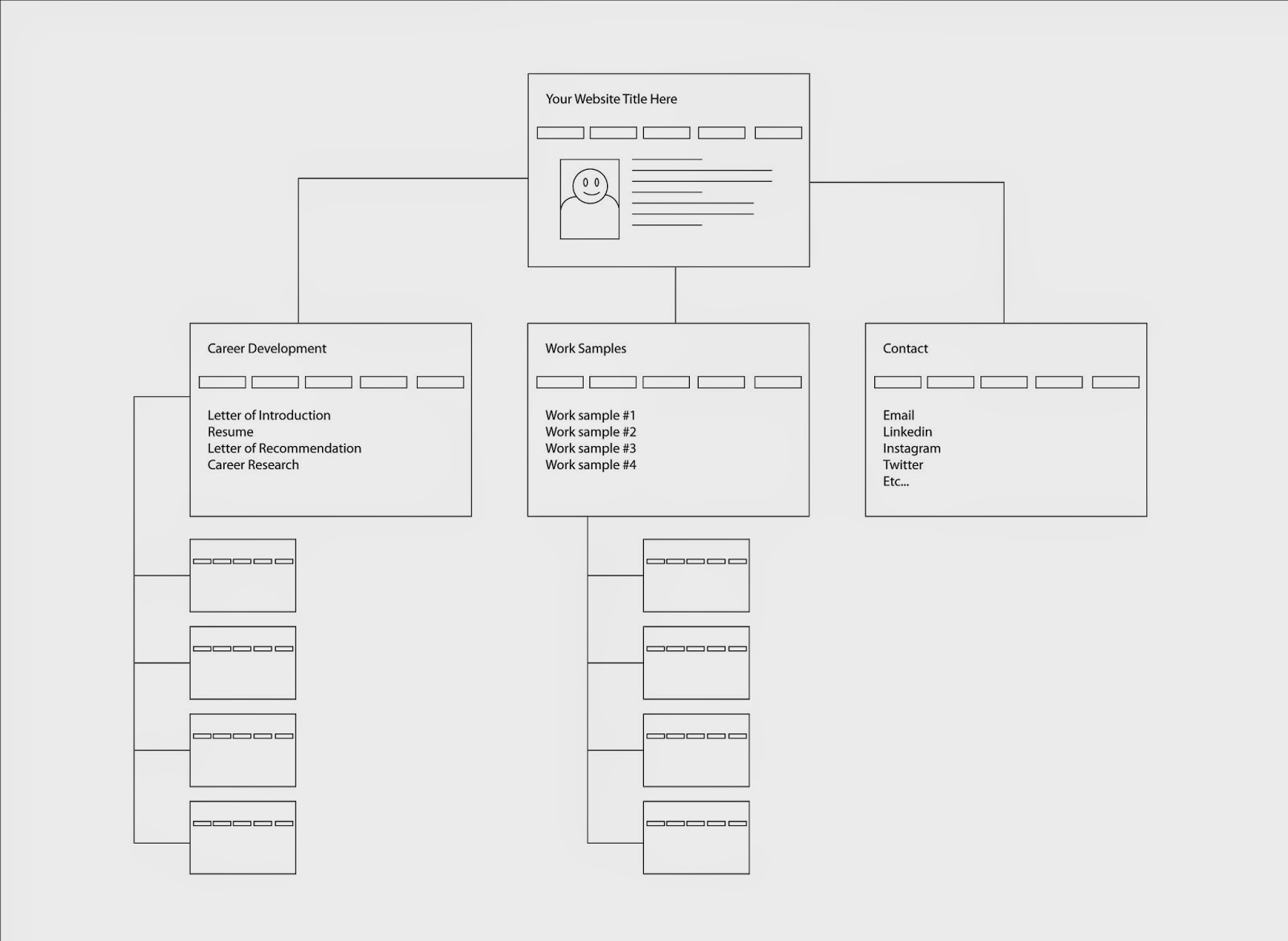 Mister Wilson's Web Design Class: March 2016 Mister Wilson's Web Design Class: March 2016