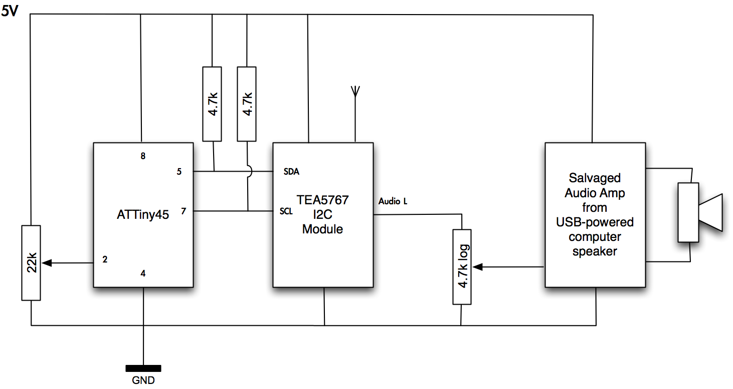 Dr. Monk's DIY Electronics Blog: Steampunk FM Radio - Part 2