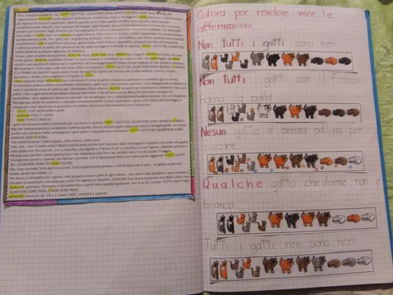 Gatti neri gatti bianchi | Il puzzle delle idee