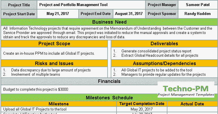 Project Charter Template PPT Download - Project Management Templates