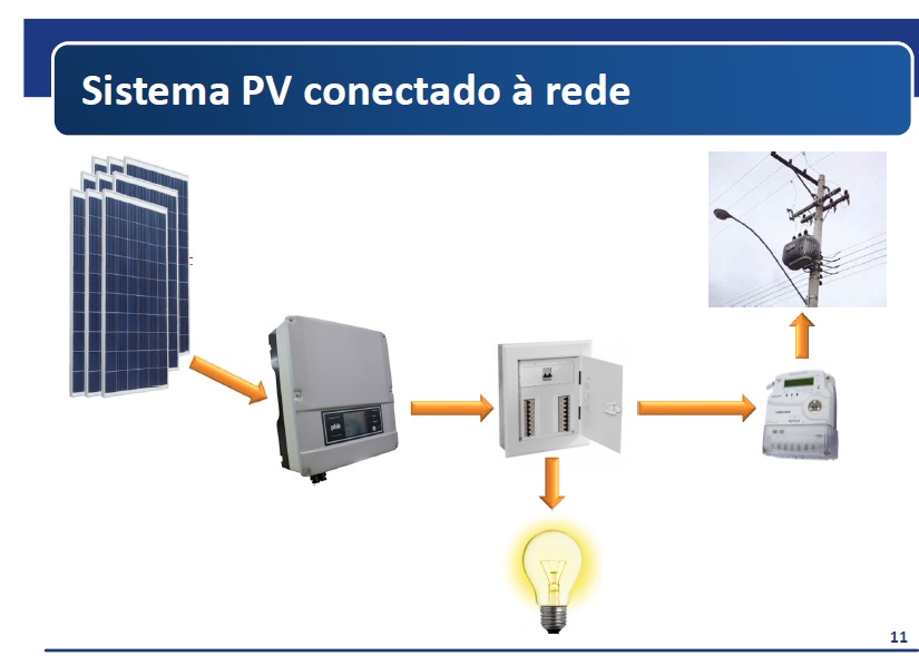 Power Electronics-Electrónica de Potencia-Leistungselektronik ...