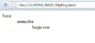 CARA PINDAH BARIS dan Memberikan Spasi Pada HTML
