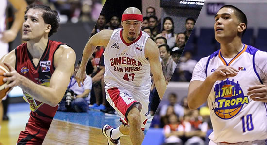 LIST of PBA Players from California, USA as of 2019 PBA Philippine Cup