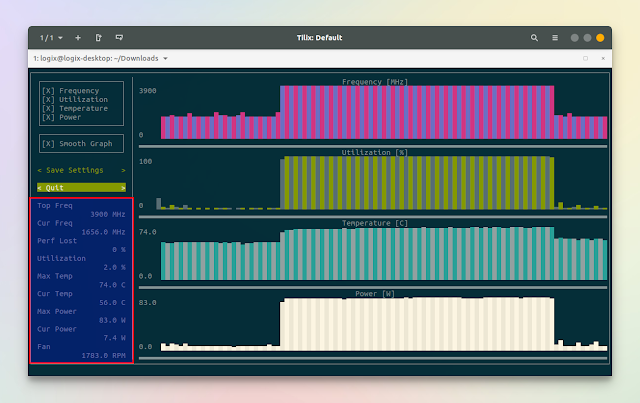 s-tui: CPU Monitoring And Stress Testing Console UI Tool - Linux ...
