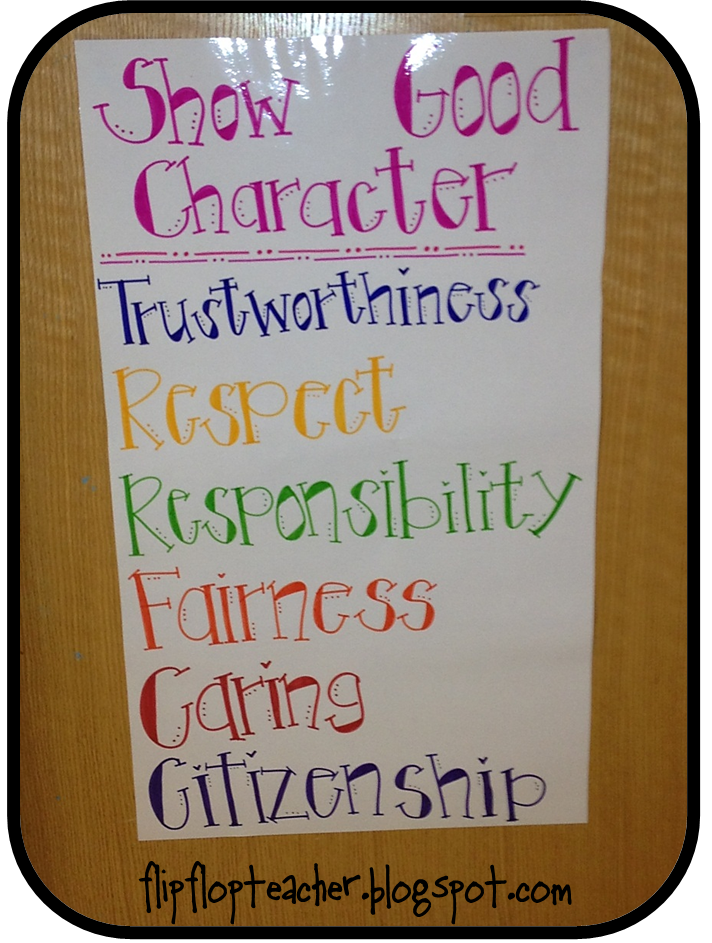 Teaching in Flip Flops: Anchor Charts