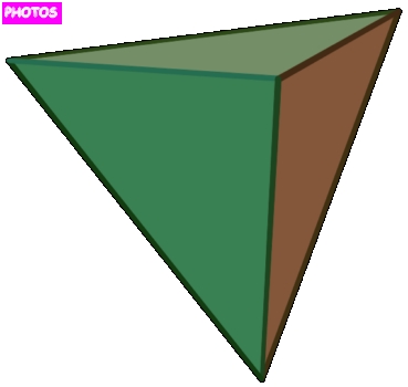 Triangular Pyramid | Triangular Pyramid