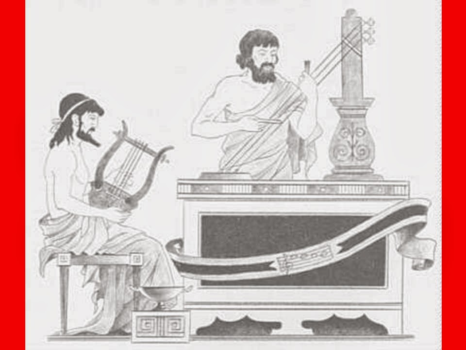 MATHEMATICIANS CONTRIBUTIONS: MODULE 5 - PYTHAGORAS (569 BC -475 BC)