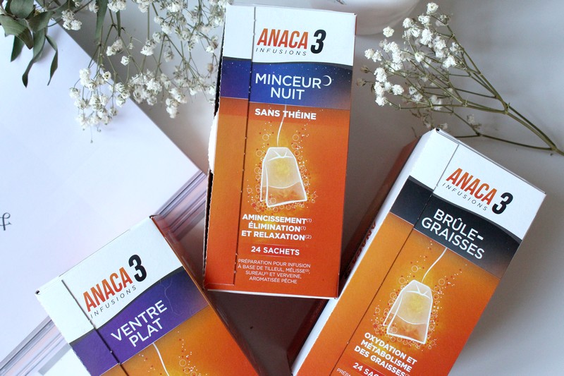 Sweet Celine: Les infusions Anaca 3