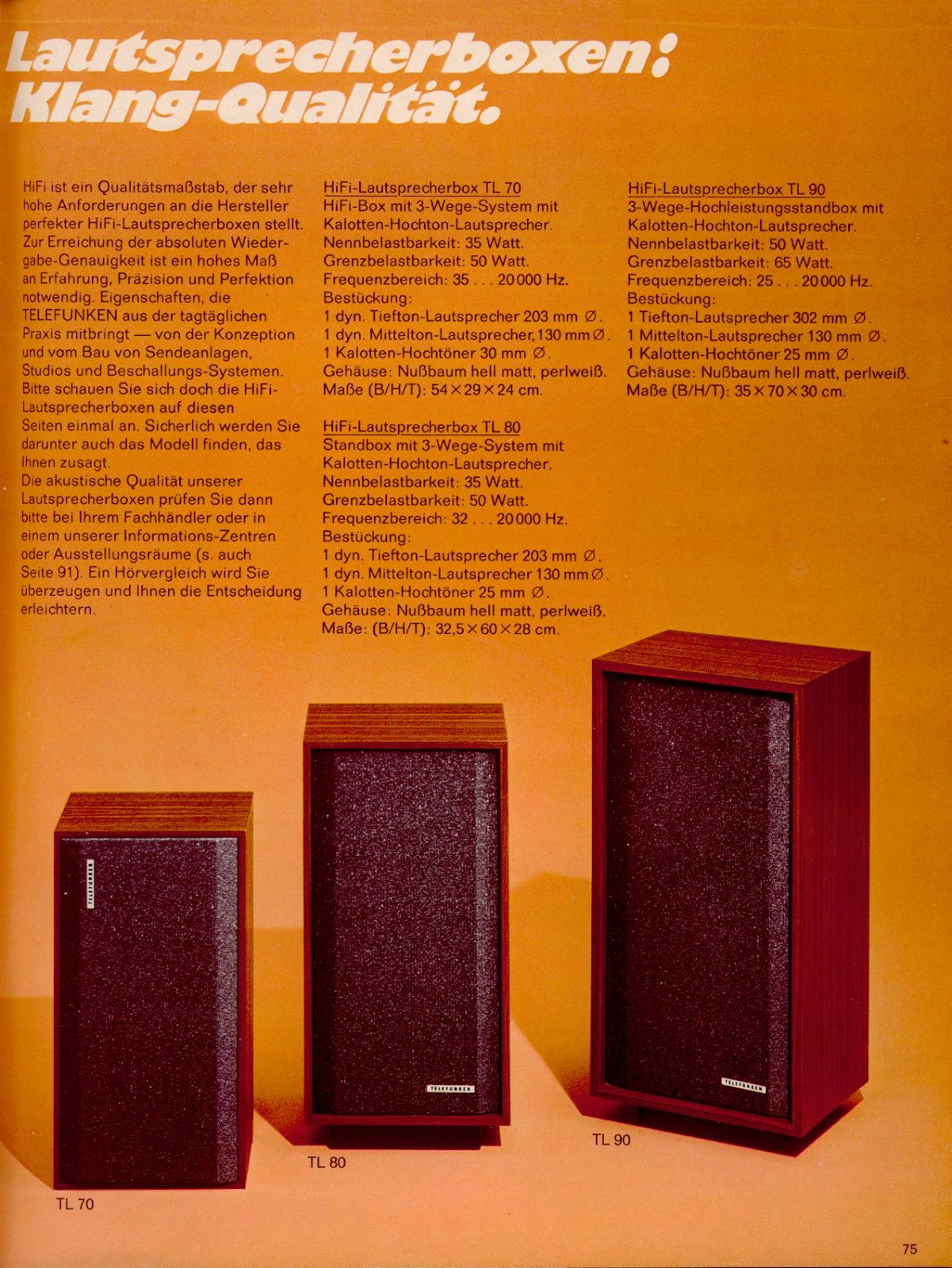 Infrequent Sound [sex.tex] technology: Telefunken TL-90, 1970-1973 ...