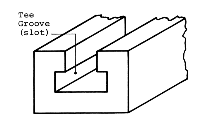 Lecture Notes: Engineering Drawing - Part 2